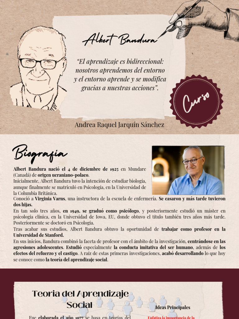 Teoría del Aprendizaje Social de Bandura | PDF | Aprendizaje ...
