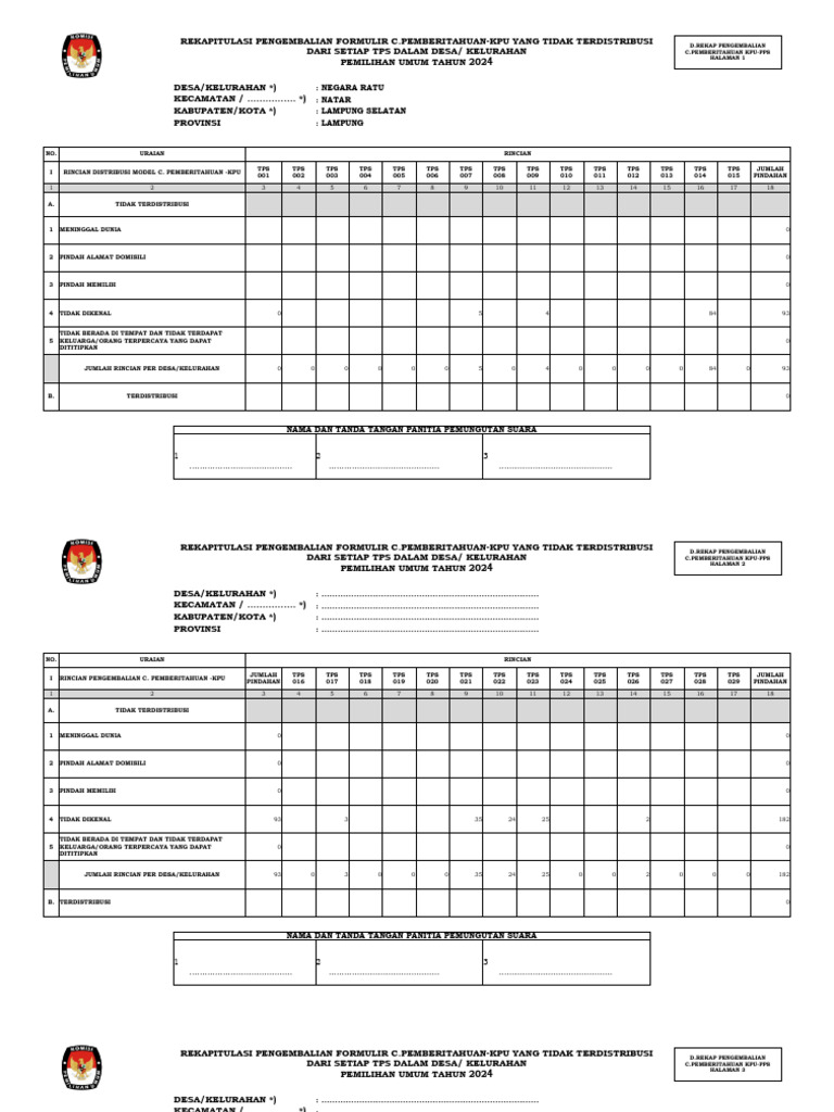 Rekap Pengembalian C Pemberitahuan Pps-Kabko | PDF