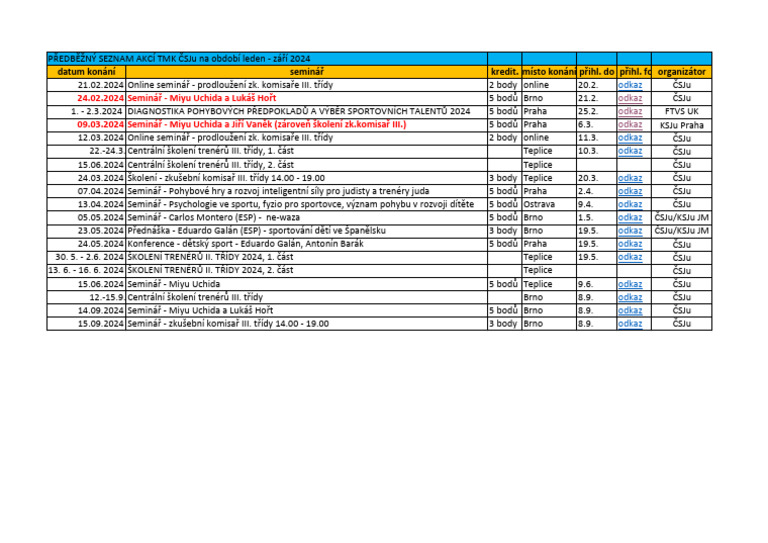 Seznam Akcí TMK 2024 Leden-Září 2 | PDF