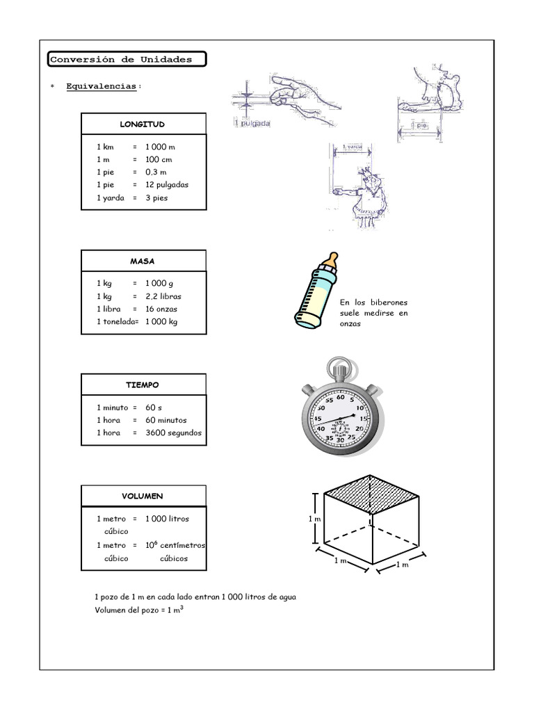 Medición y Conversión de Unidades Secundaria | PDF | Libra (masa) | Pie (unidad)