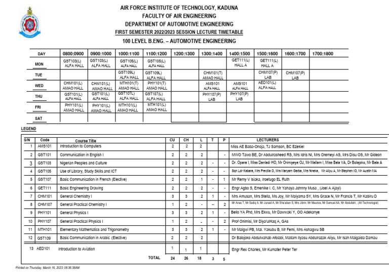 Fina 100L Automotive First Semester 2022 Lecture Time Table | PDF Fina 100L Automotive First Semester 2022 Lecture Time Table | PDF