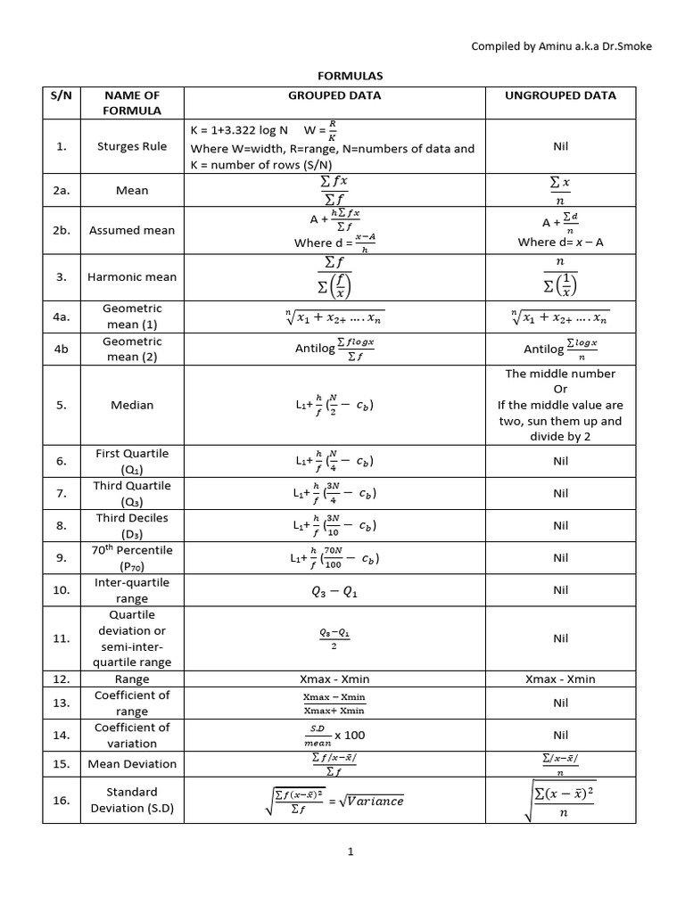Stat 101 | PDF | Mean | Statistical Analysis