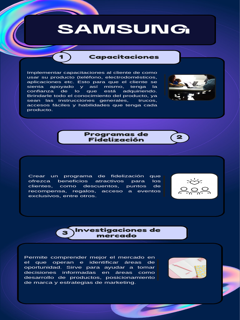 Infografia - Samsung | PDF