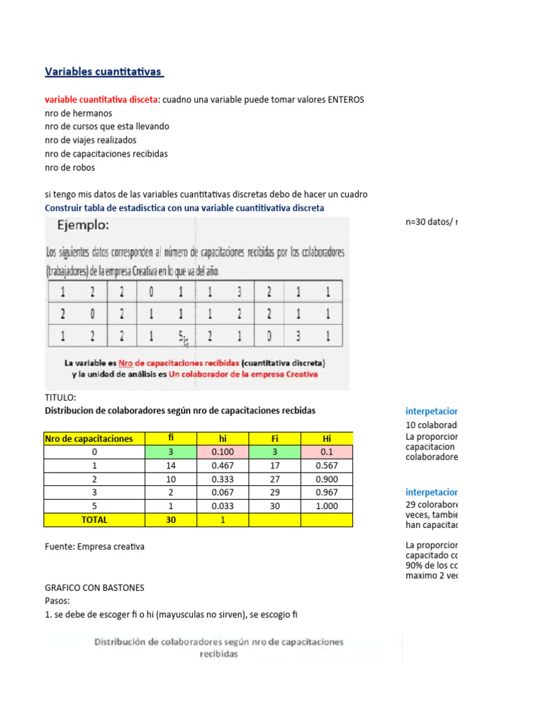 Tablas Cuantitativas y Cualitativas - Semana 2 Estadistica Descriptiva | PDF | Estadísticas ...