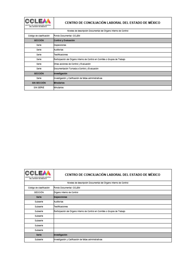 Cuadro General de Clasificación Archivistica Oic | PDF