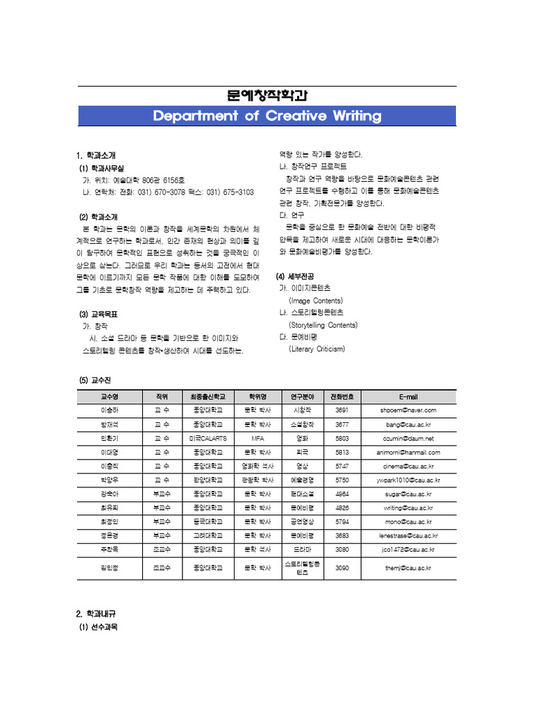 Cau Graduate - Dep of Creative Literature Writing | PDF