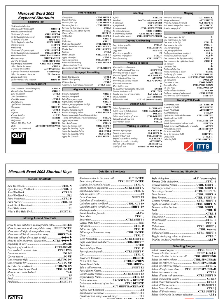 MS Office Shortcut Keys | PDF | Language Arts & Discipline | Computers