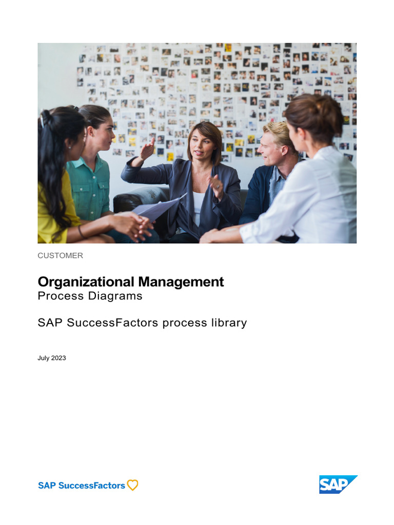 SSPL - Organizational Management - Process Diagrams - V2023H1 | PDF ...