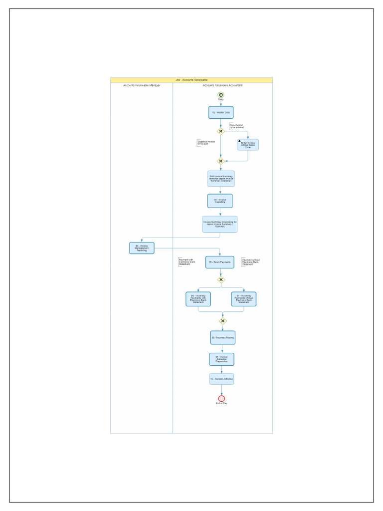 J59 - 01 - Main | PDF
