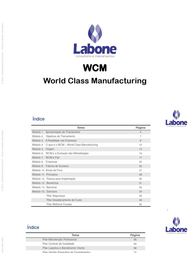 Labone Treinamento de WCM Apostila Inteira | PDF | Qualidade (negócios) | Business