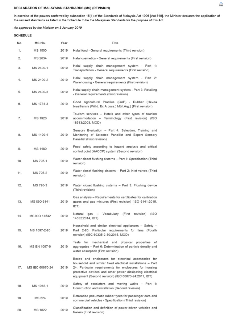 Declaration of Malaysian Standards (Revision) | Download Free PDF ...