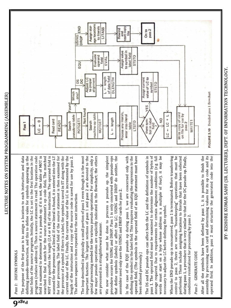 Pass 1 And 2 Pdf