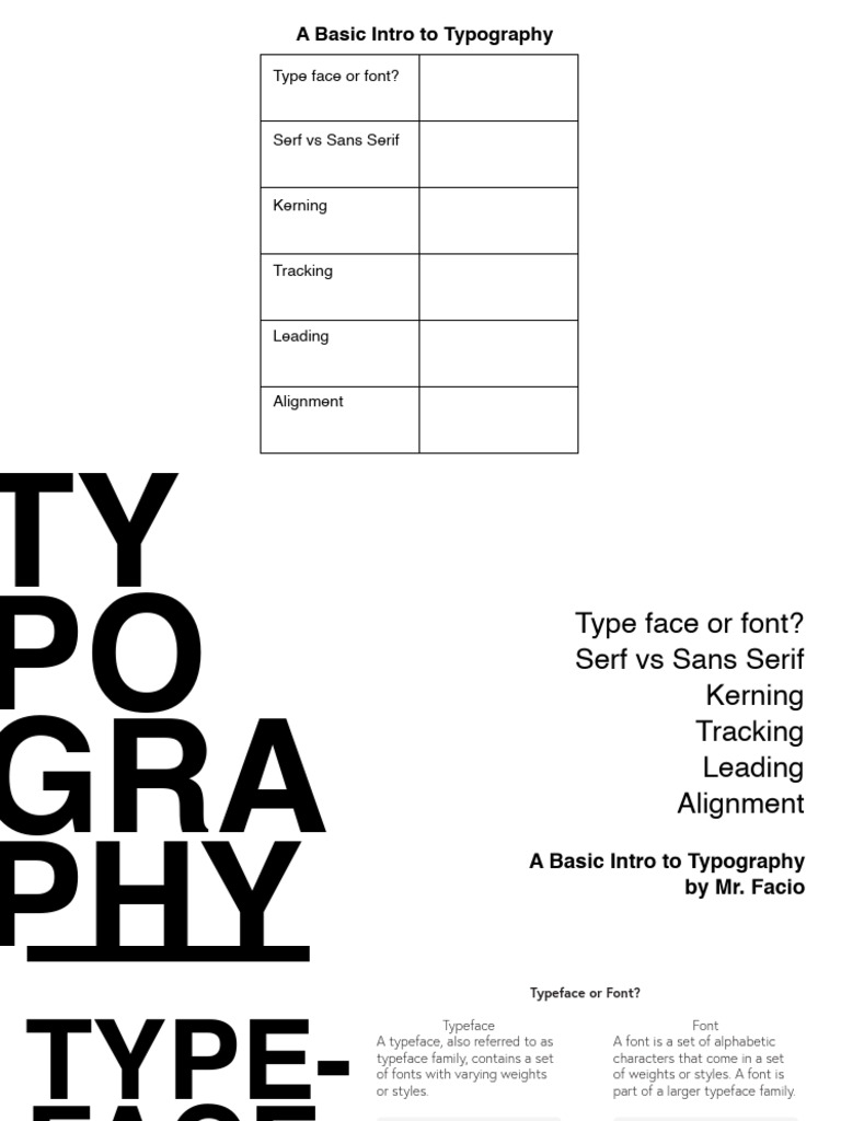 A Basic Intro To Typography | PDF | Typefaces | Sans Serif