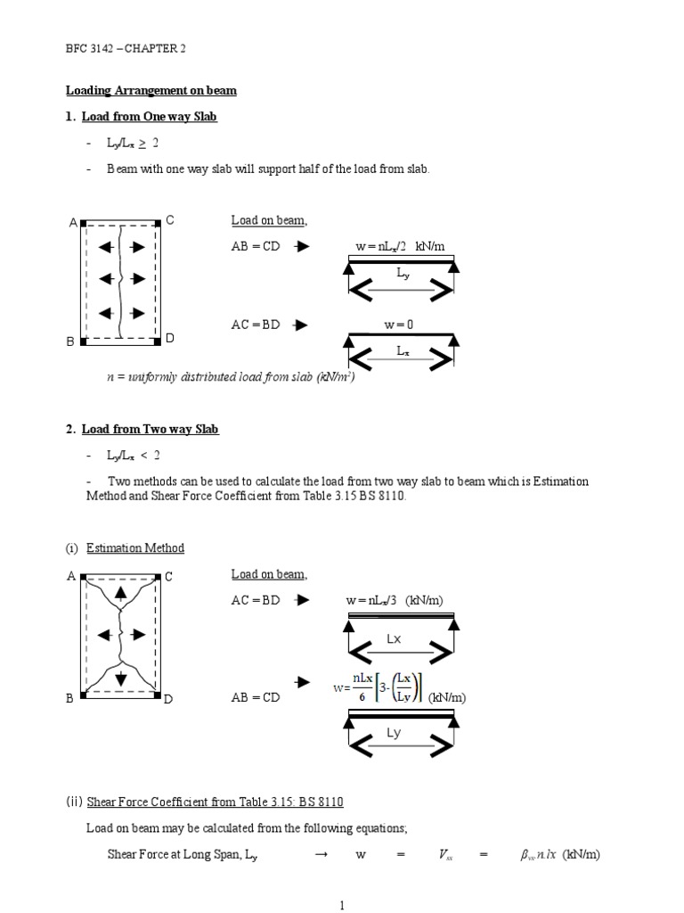 Chapter 2 - Loading Arrangement On Beam | PDF | Beam (Structure ...