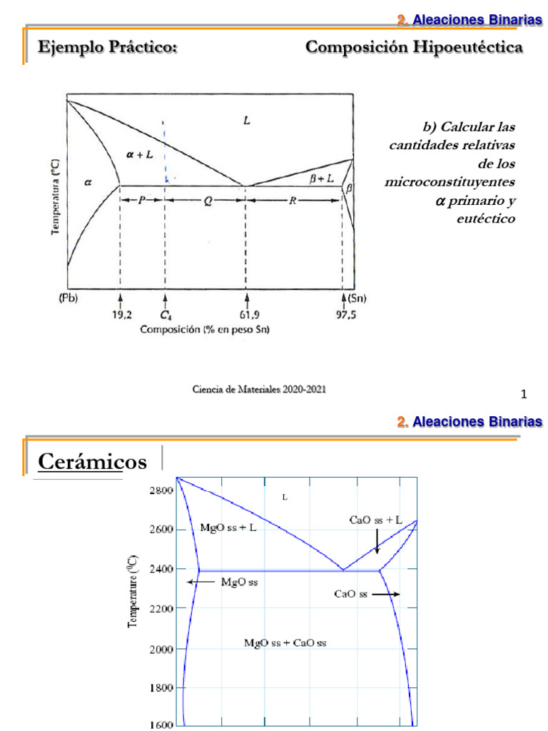 TEMA 3 Parte 2 | Descargar gratis PDF | Física de la Materia Condensada ... TEMA 3 Parte 2 | Descargar gratis PDF | Física de la Materia Condensada ...