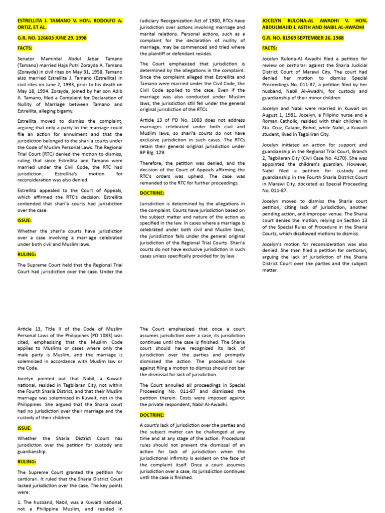 Islamic Jurispridence - 1 | PDF | Sharia | Jurisdiction