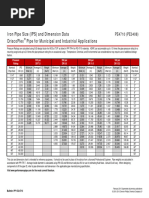 Hdpe Chart | PDF | Pipe (Fluid Conveyance) | Building Engineering