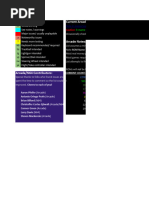 Hambrew's Amazing DaedalusX64 For 3DS Compatibility Sheet | PDF | Mario ...