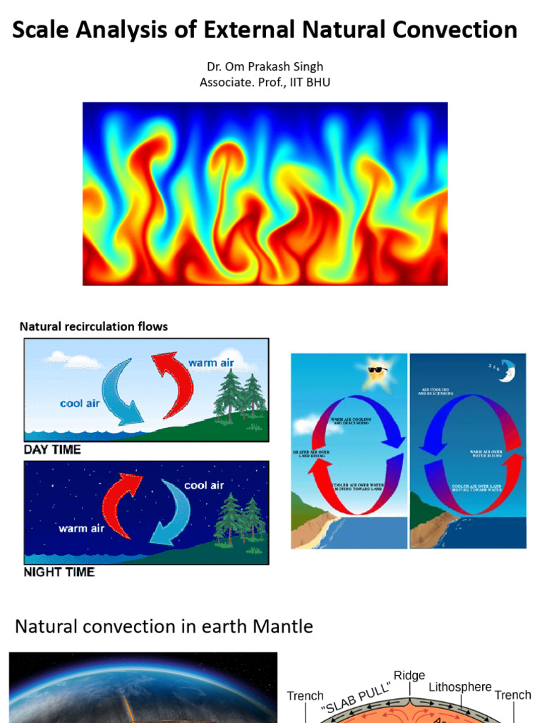 5 Scale Analysis of External Natural Convection | PDF | Boundary Layer | Convection