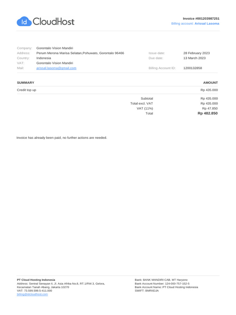 Invoice Summary for Gorontalo Vision | PDF