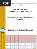 Marwadi University Student Grade History | PDF | Engineering | Computer ...