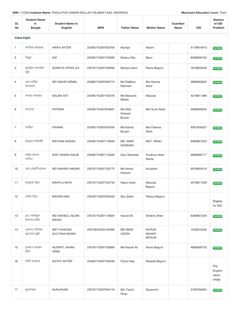 class-wise-student-report | PDF