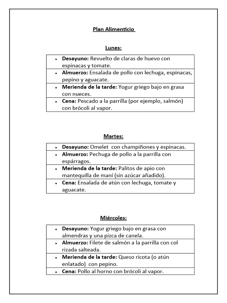 Plan Alimenticio | PDF