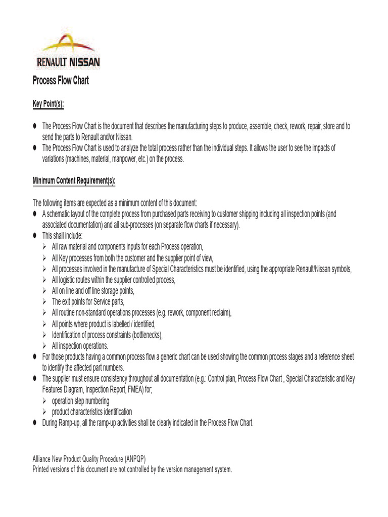 Requirement Process Flow Chart Pdf Business Process Systems