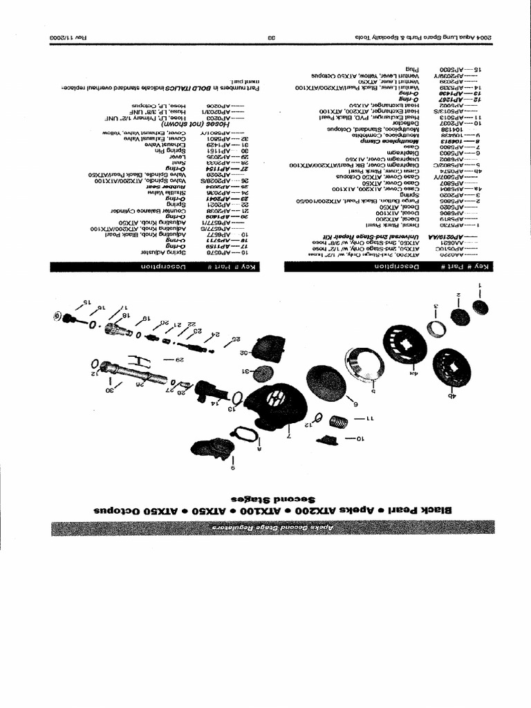Apeks Atx Range Regulator Parts Breakdown | PDF
