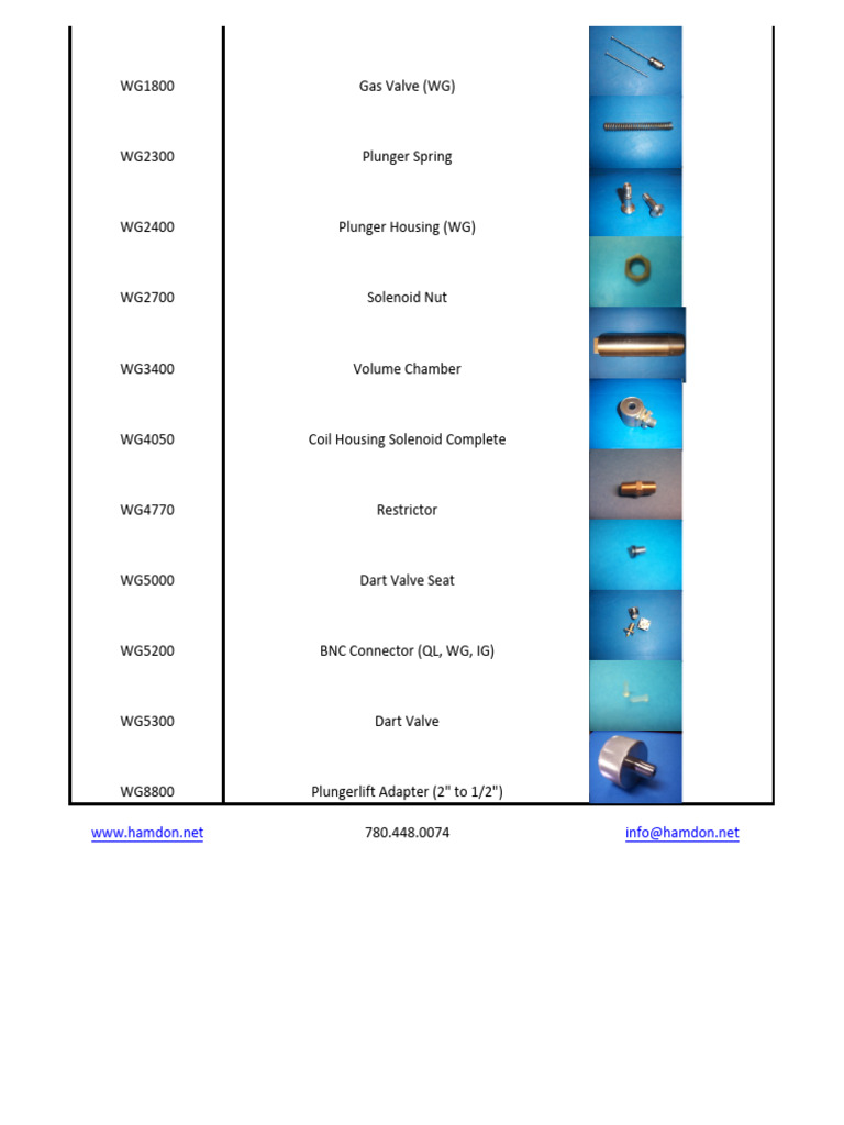 Echometer Acoustic Wellheads Parts List | PDF