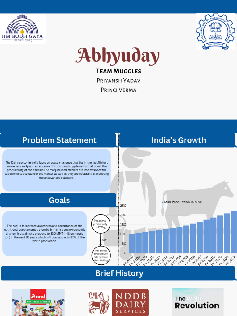 Case Study Competition Pdf Dairy Milk