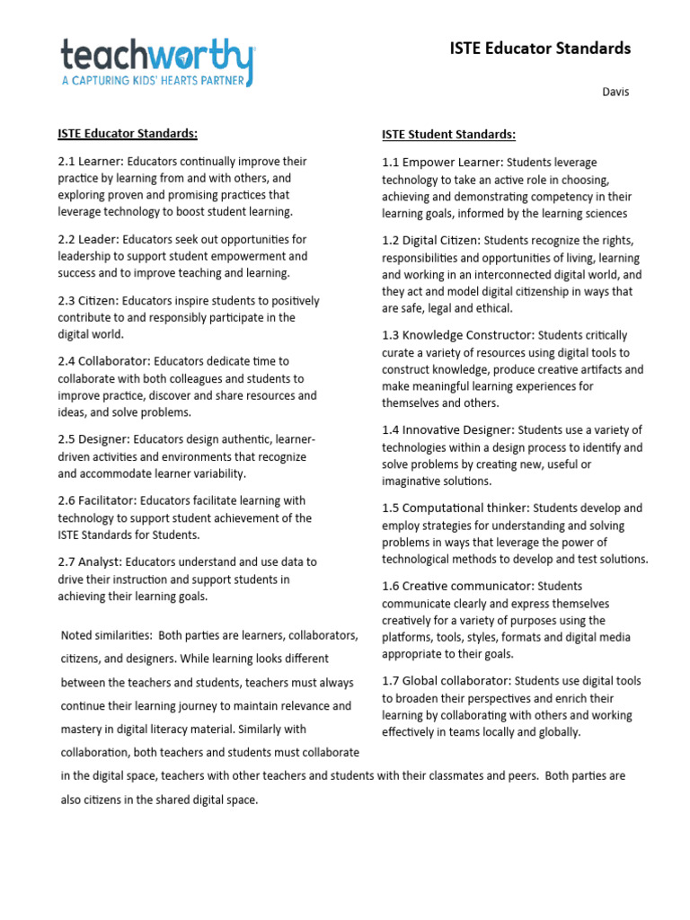 Educator Iste Standards-1 | PDF | Learning | Empowerment