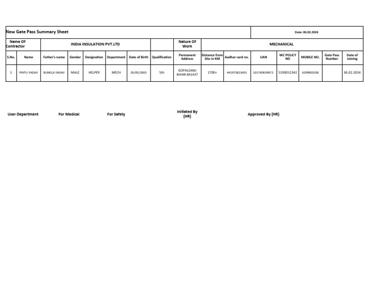 New Gate Pass Summary Sheet - (06.02.2024) | PDF