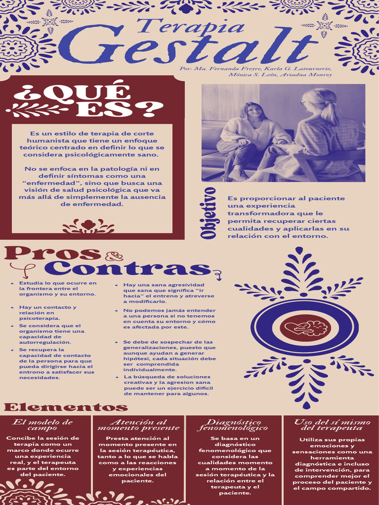 Terapia Gestalt Infografía | PDF