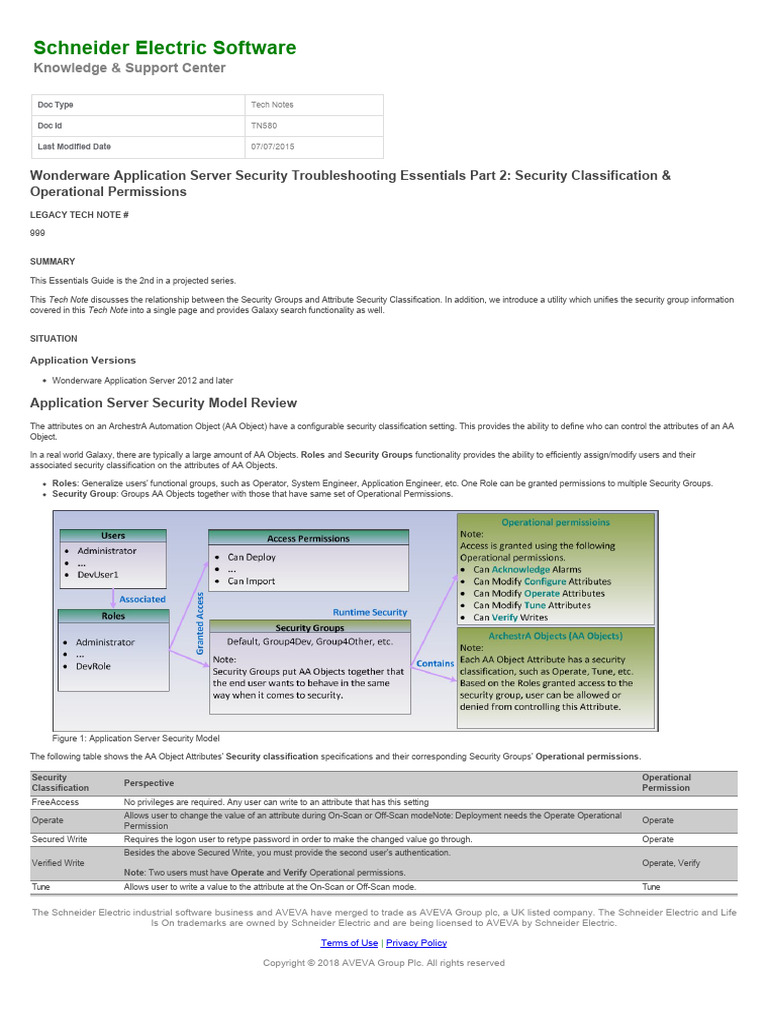 Application Server Security Troubleshooting Essentials Part 2 | PDF ... Application Server Security Troubleshooting Essentials Part 2 | PDF ...