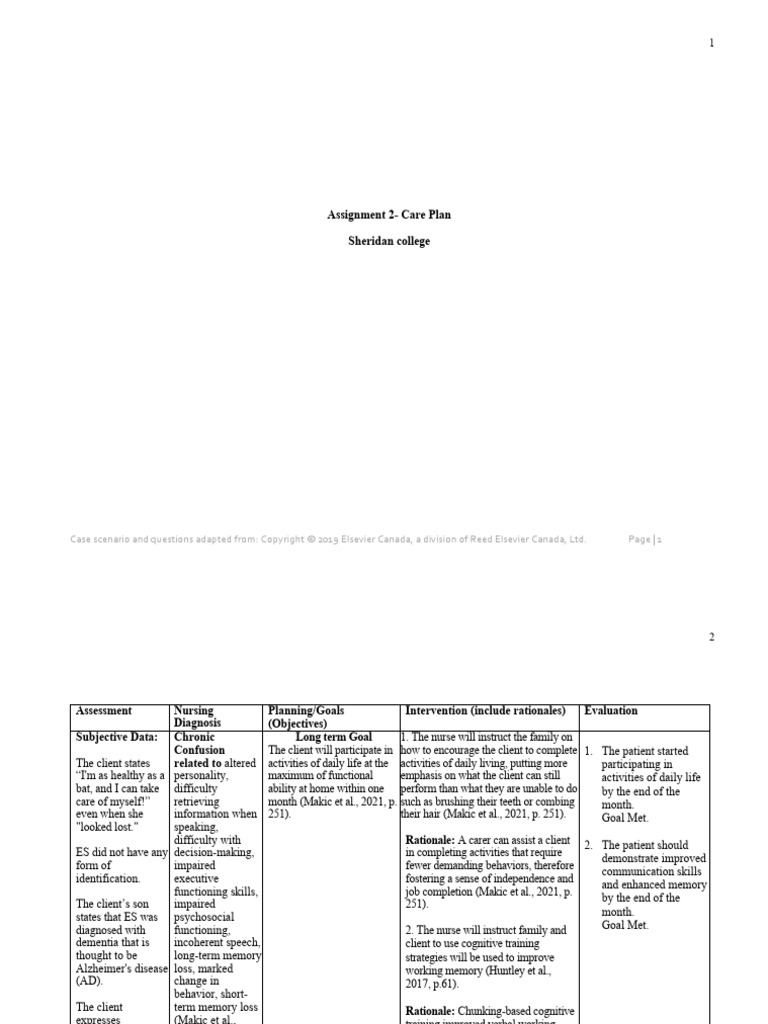 Nursing Care Group Ass 2 Sheridan College Pdf Caregiver Dementia