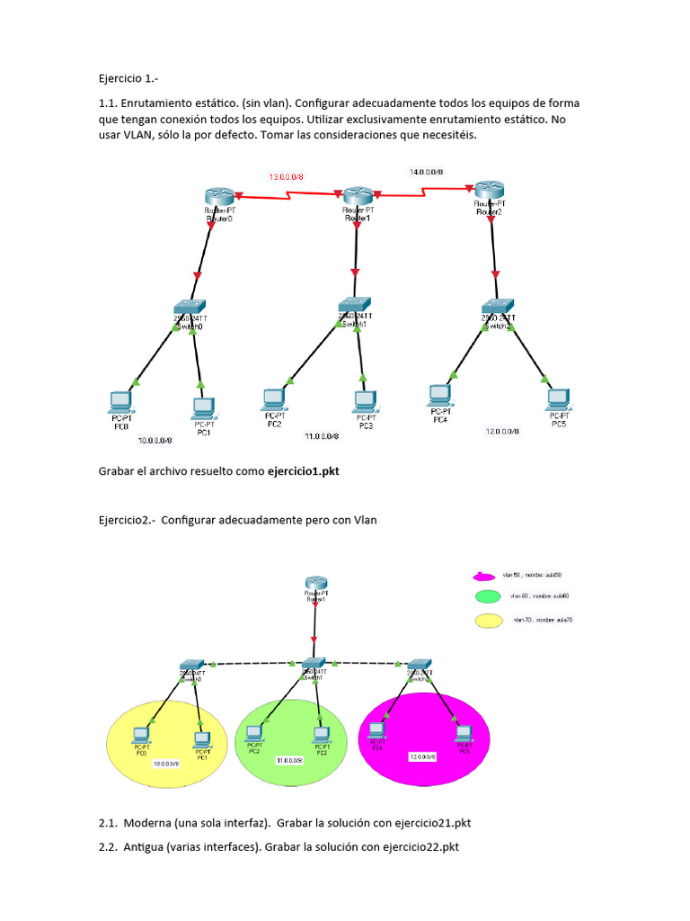 Ejercicio Enrutamiento Estatico Enrutamiento Vlan | PDF