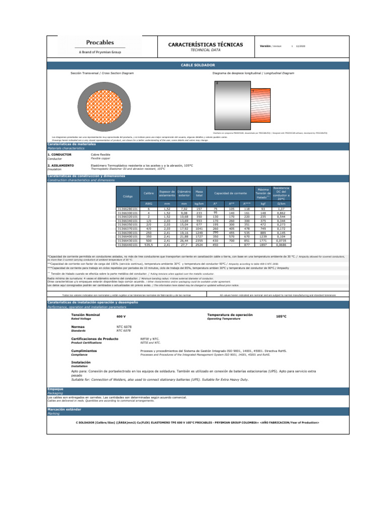 FT Soldador | PDF | Sector secundario de la economía | Materiales