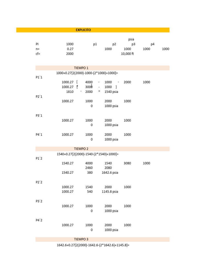 Metodo Explicito e Implicito | PDF | Ajedrez