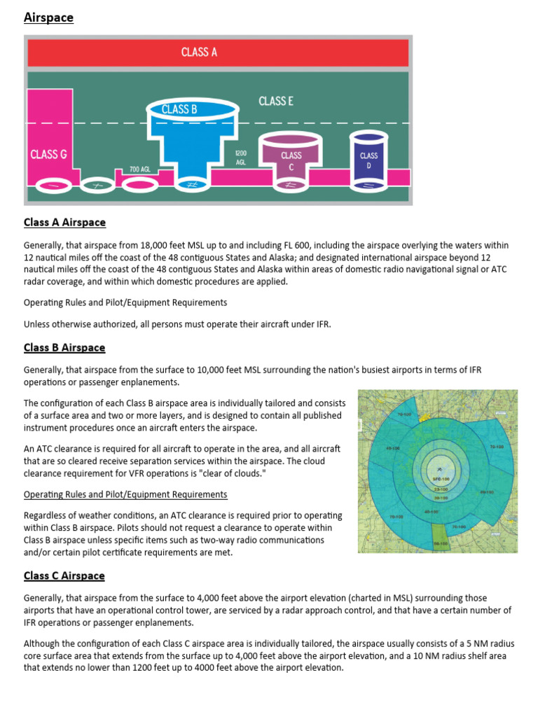 Airspace Study Guide | PDF | Instrument Flight Rules | Visual Flight Rules