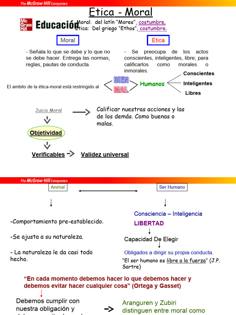 ÉTICA | PDF | Moralidad | Hedonismo