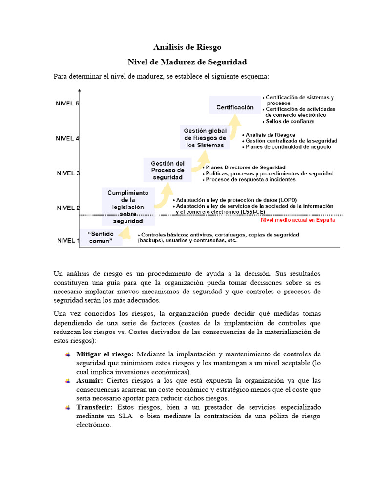 AnÃ¡lisis de Riesgo... | PDF