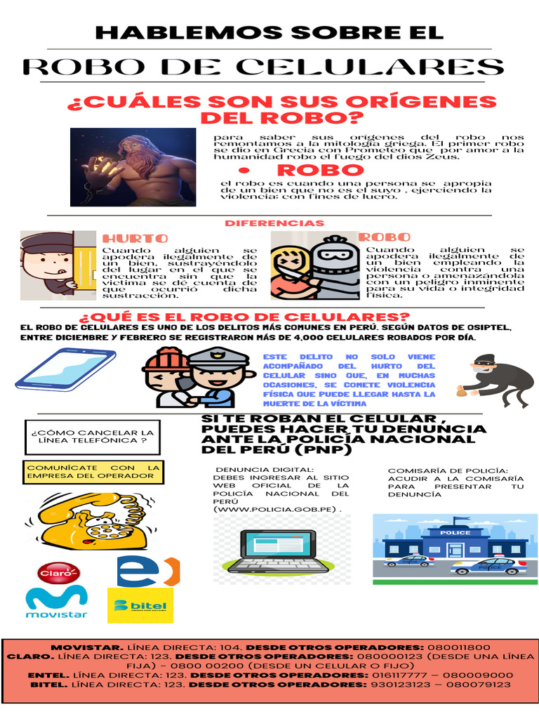 Robo de Celulares | PDF