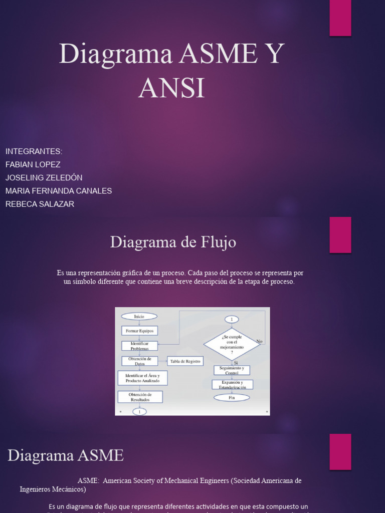 Diagrama ASME Y ANSI | PDF