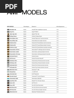 Headrush Models List | PDF | Audio Electronics | Audio Engineering