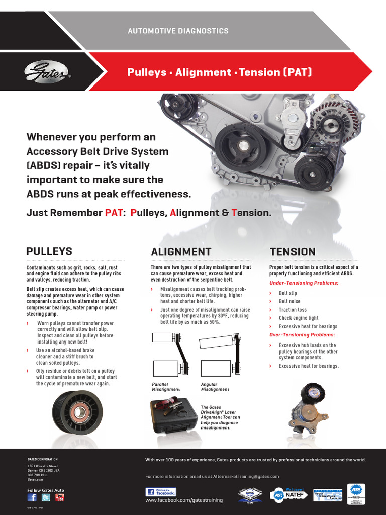 428-1747 PAT Poster | PDF | Belt (Mechanical) | Vehicle Technology