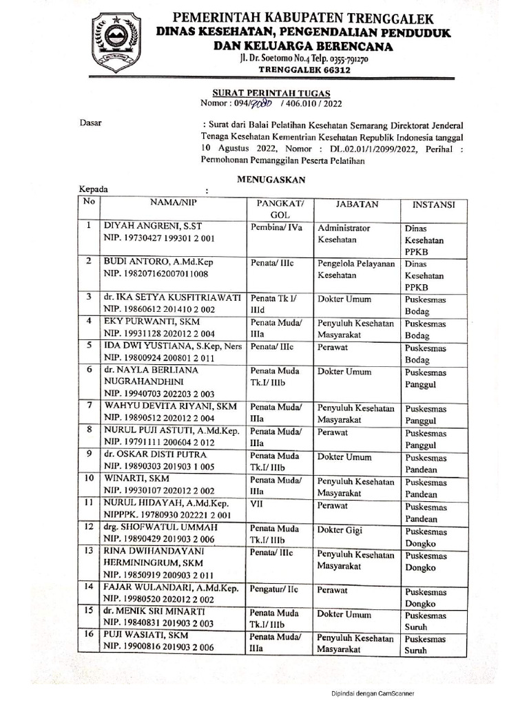 Surtug Pelat. Ptm-Compressed | PDF