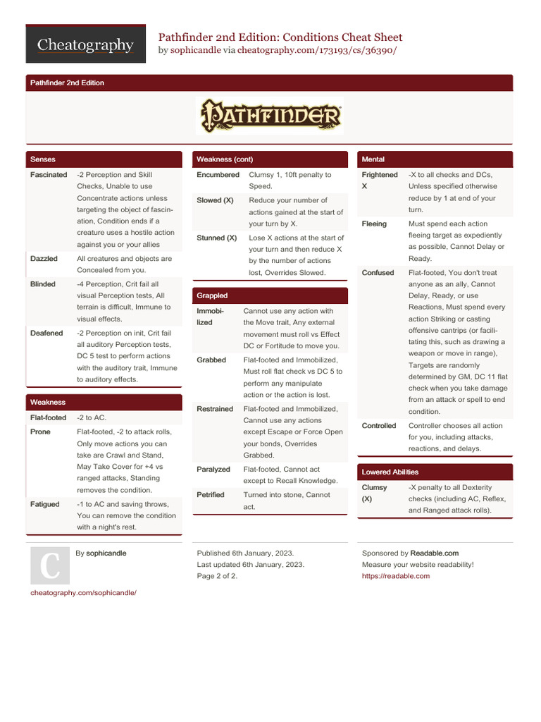 Sophicandle - Pathfinder 2nd Edition Conditions | PDF | Cognitive ...