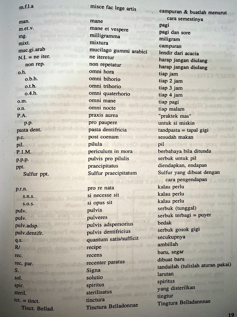 Daftar Singkatan 4 | PDF