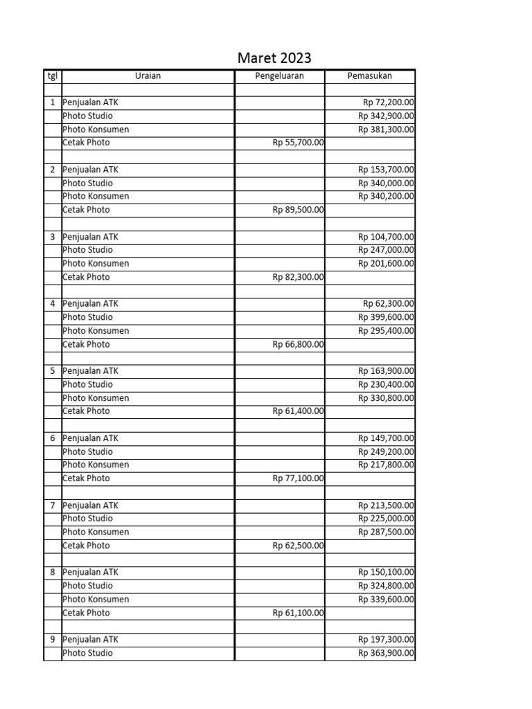 Pembukuan Yuli | PDF